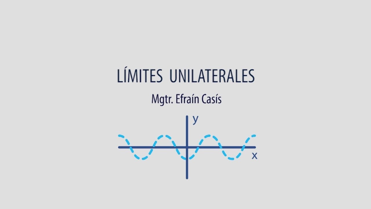 EducaTmedia #3 - Tema: Limites Unilaterales (16-5-2019). - YouTube