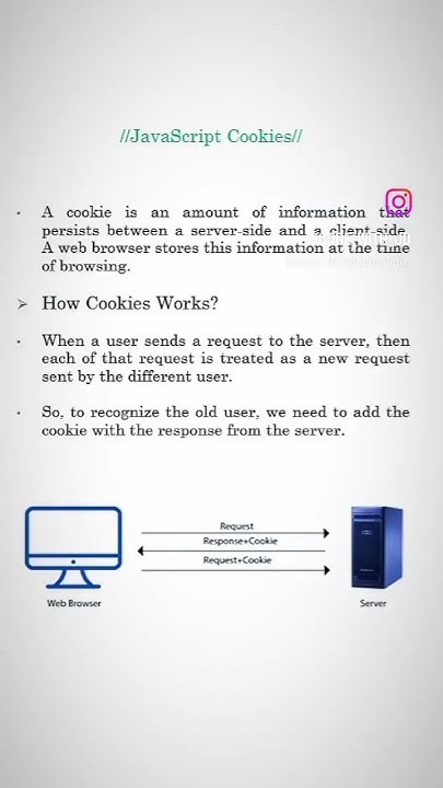 JavaScript Cookies #coding #javascript - YouTube