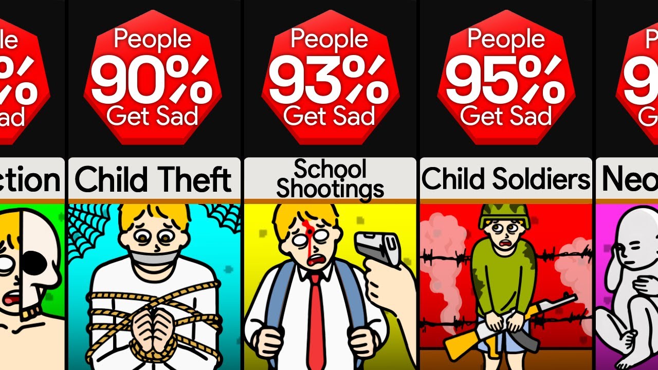 Comparison: Facts That Will Make You Sad (Part 2) - YouTube