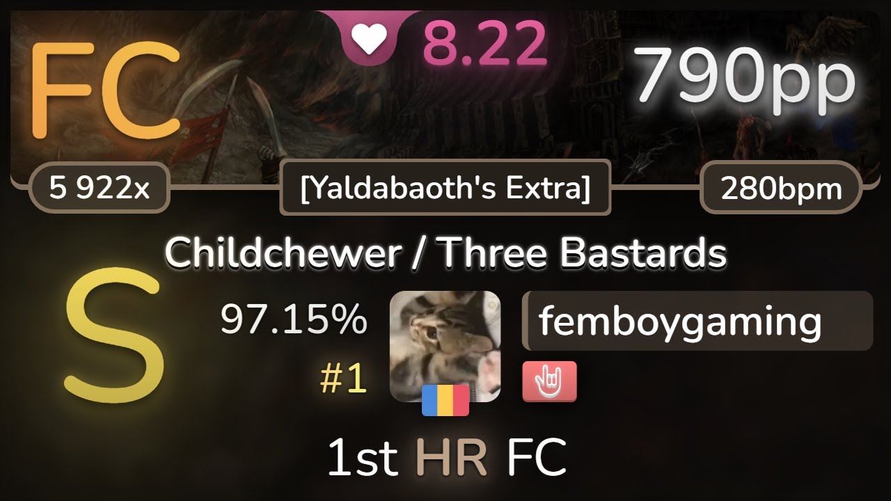 8.2⭐femboygaming | Infant Annihilator - Childchewer / Three ...