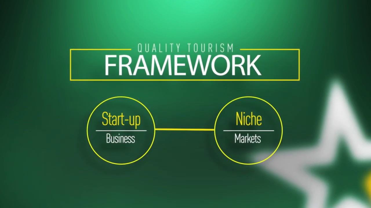 New Quality Tourism Framework & Brand Coming 2019 - YouTube
