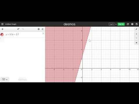 Use a graphing calculator to graph each inequality. See Using Your ...