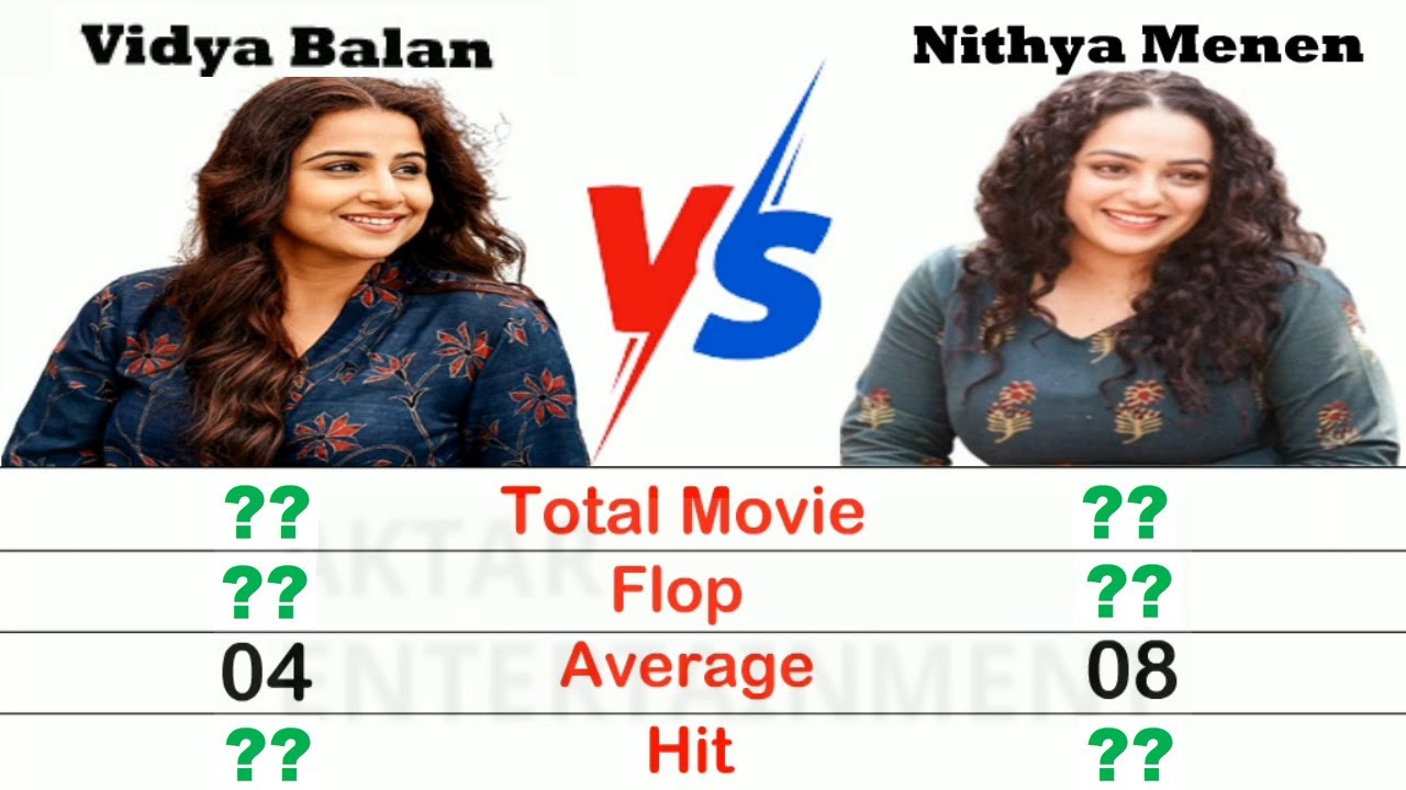 Nithya Menen Wiki Age Height Boyfriend Family