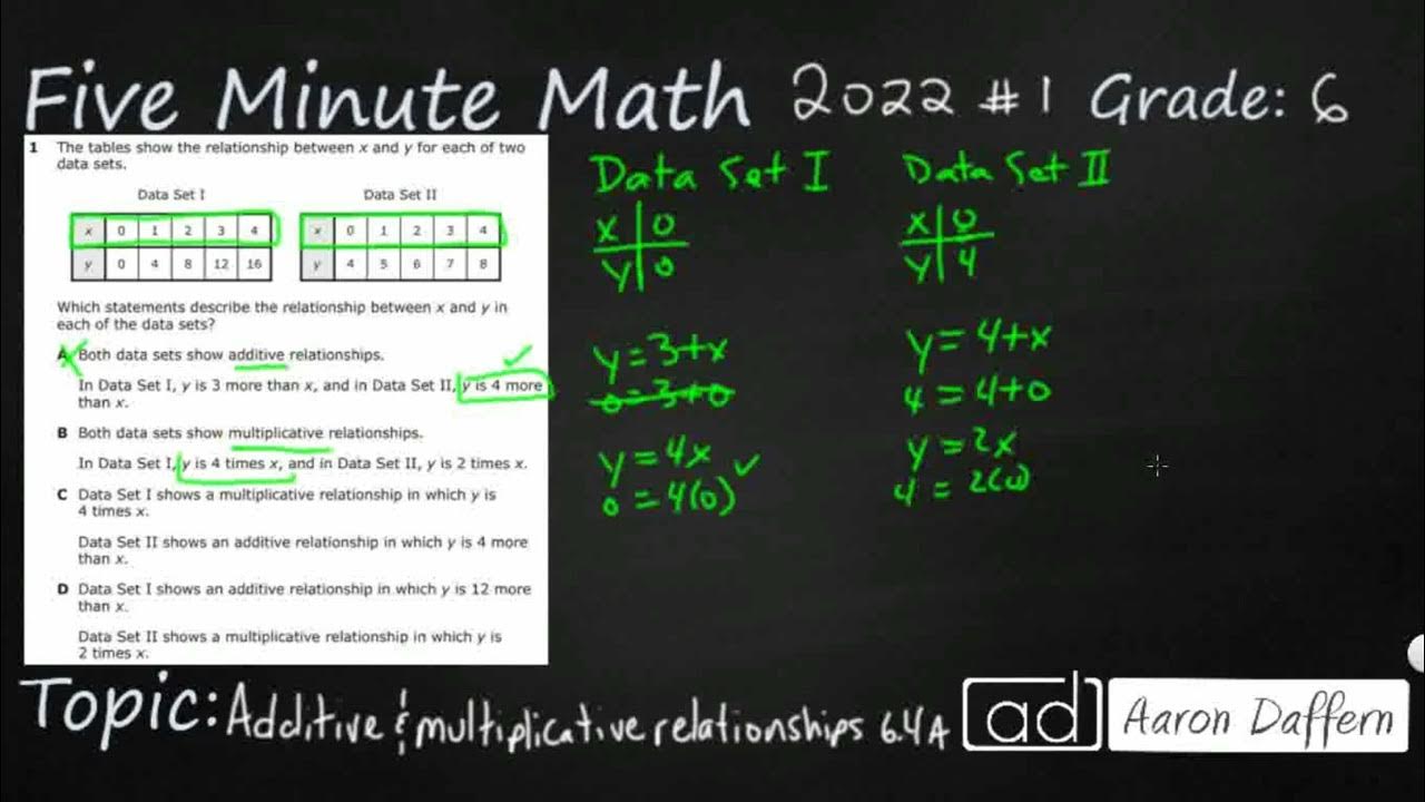 6th Grade STAAR Practice Additive and Multiplicative Relationships (6 ...