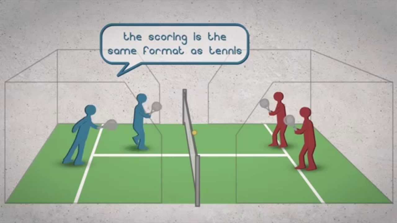 How to Play Padel - YouTube