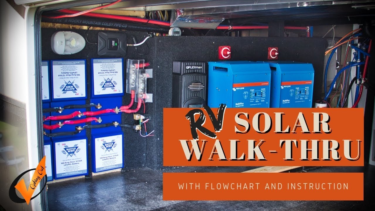 OptingOutofNormal Battle Born Lithium and Dual Victron 12/3000/120 ...