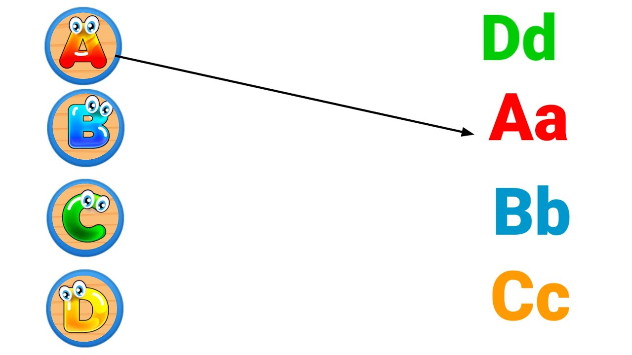 english worksheet for nursery class| abcd| abcd matching| a for apple ...