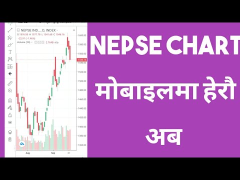 nepse chart analysis - YouTube