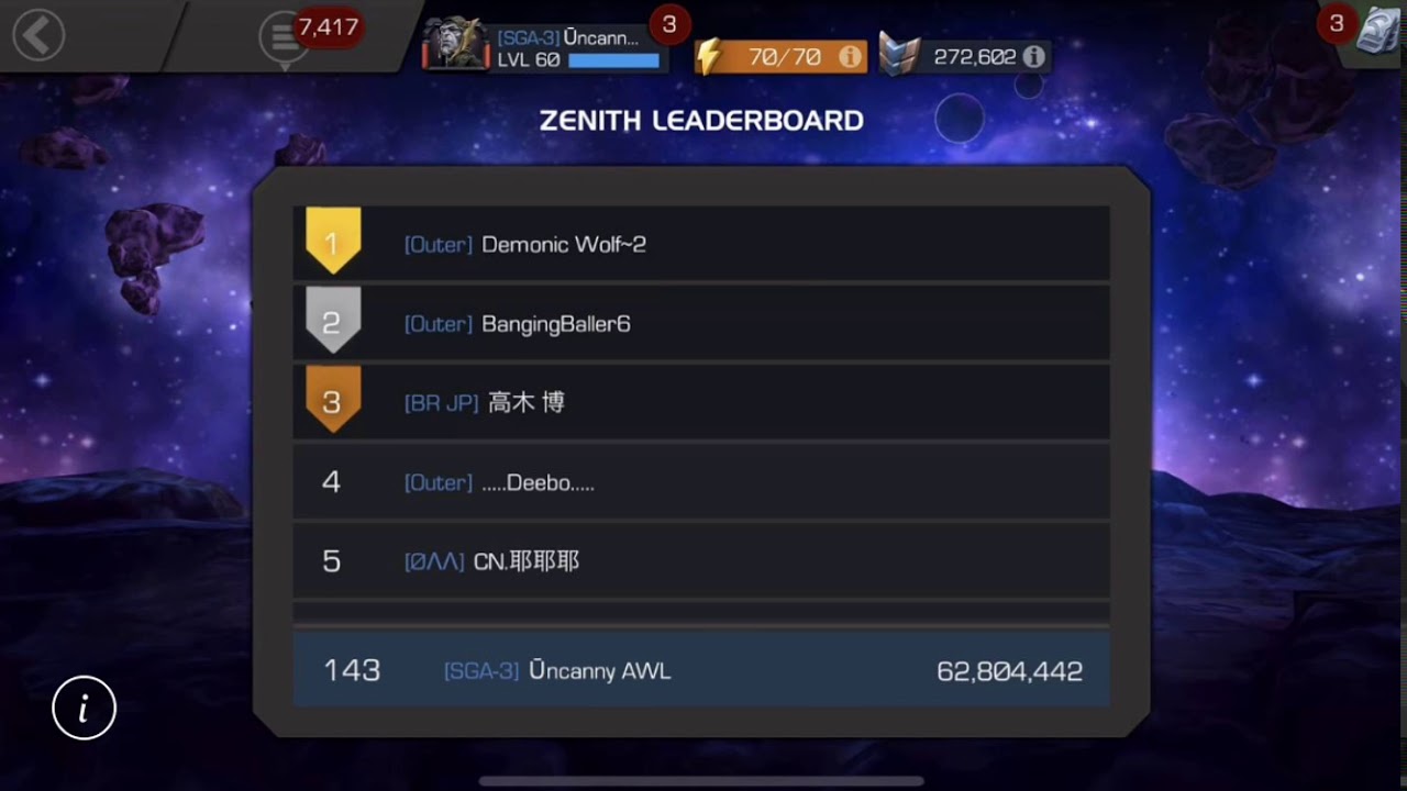 Arena Scores Have Officially Gone Back Up - YouTube