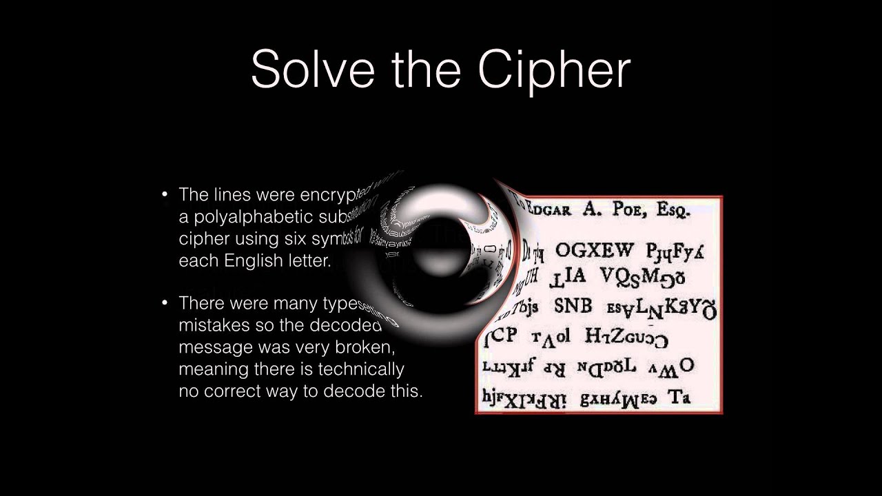 Edgar Allan Poe cipher project 2015 - YouTube