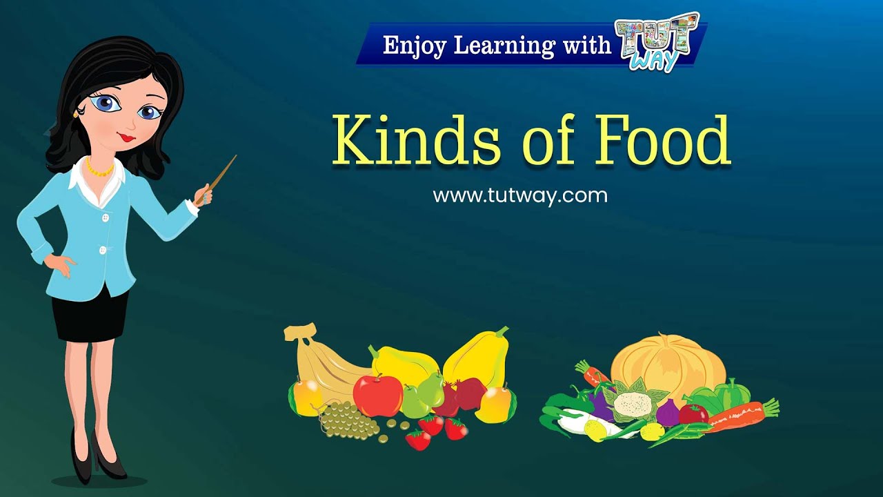 Types of Foods | Kinds of Food | Different Types of Foods | Food Chain ...