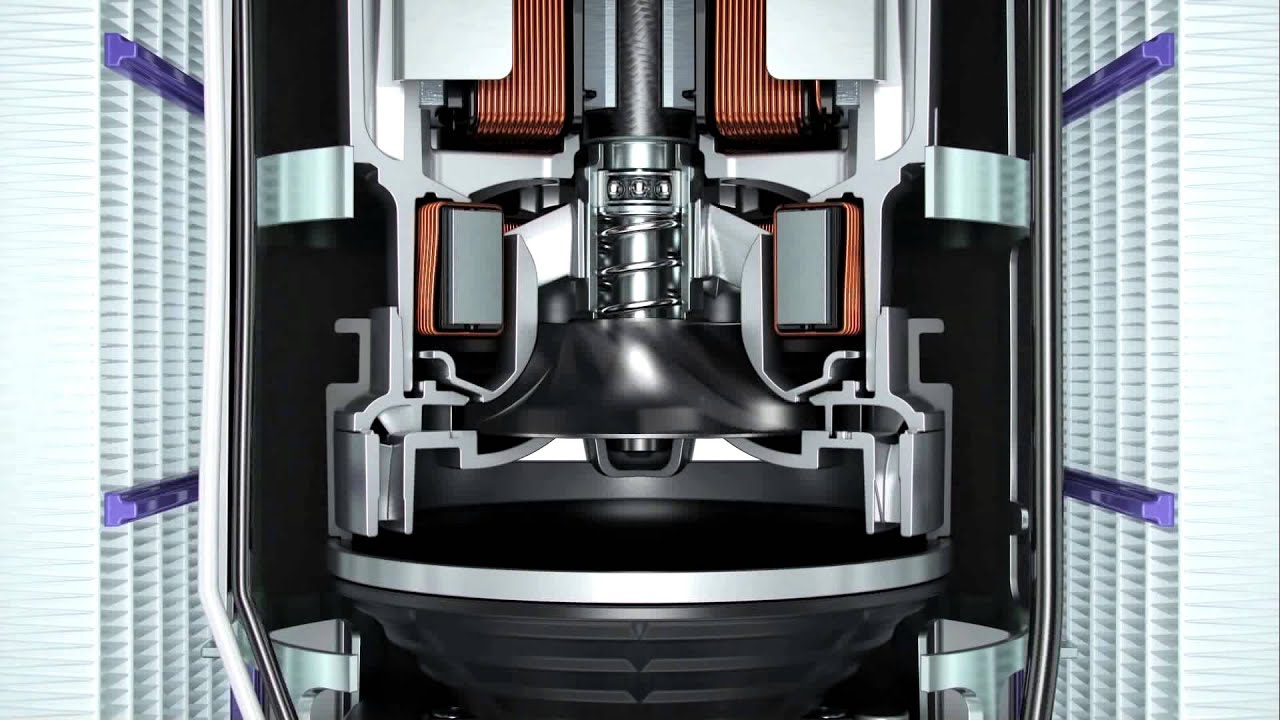 dyson - YouTube