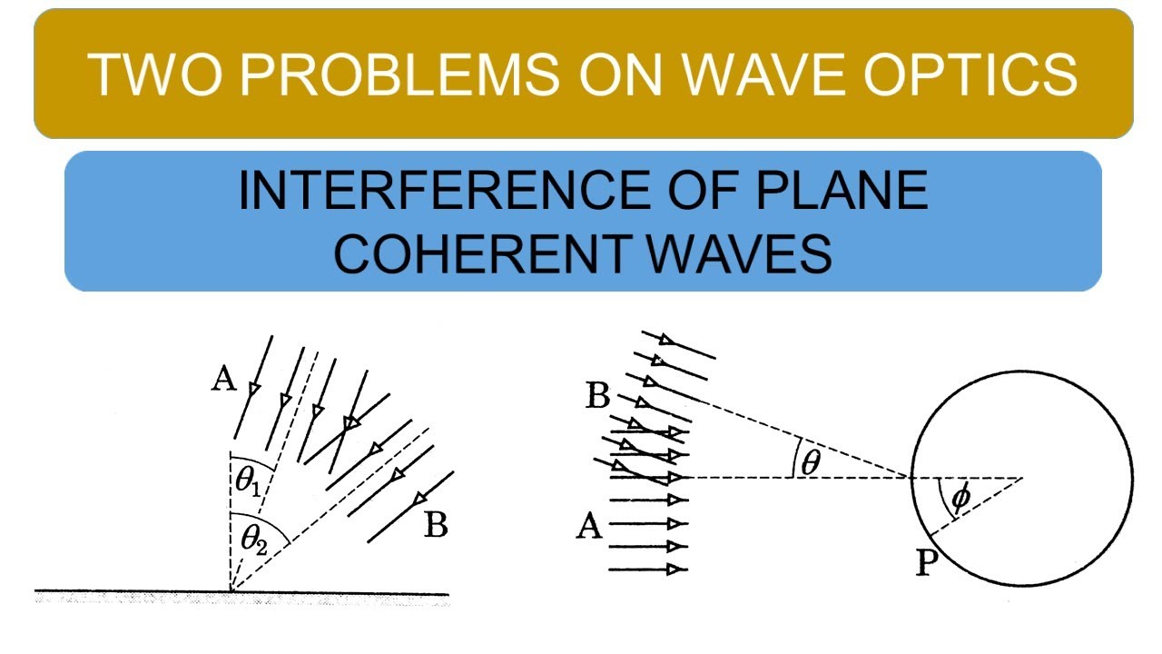 Pathfinder Solutions | Wave Optics | Two Problems | Interference of ...