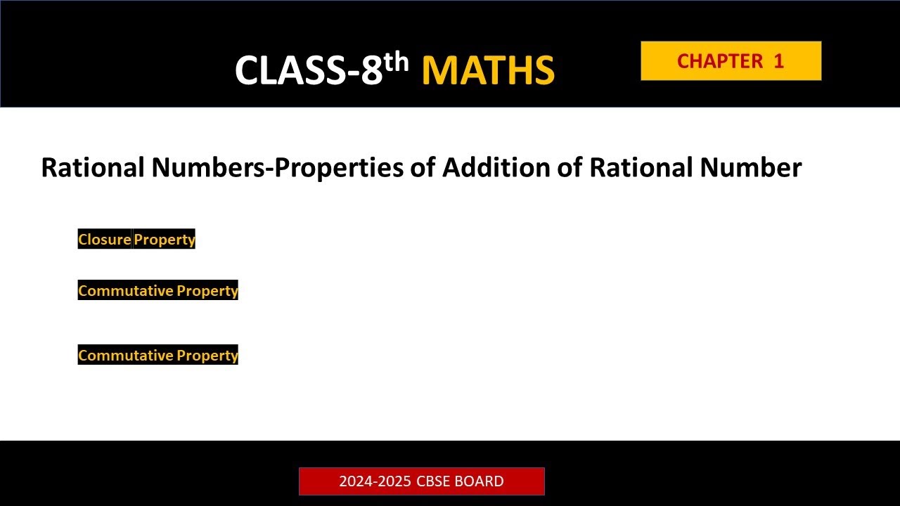 Class VIII Properties of Addition of Rational Numbers-Lecture 5 - YouTube