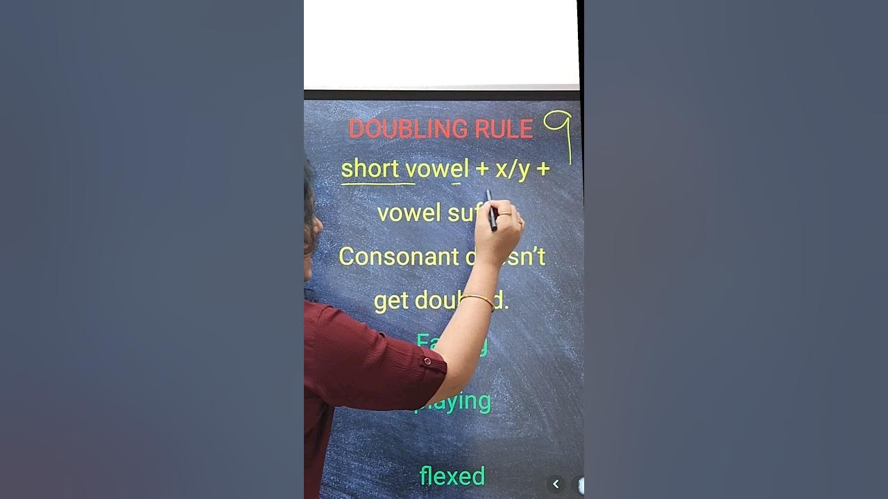 Doubling spelling rule9 |Double letter rules|#twinkling Phonics #Shweta ...