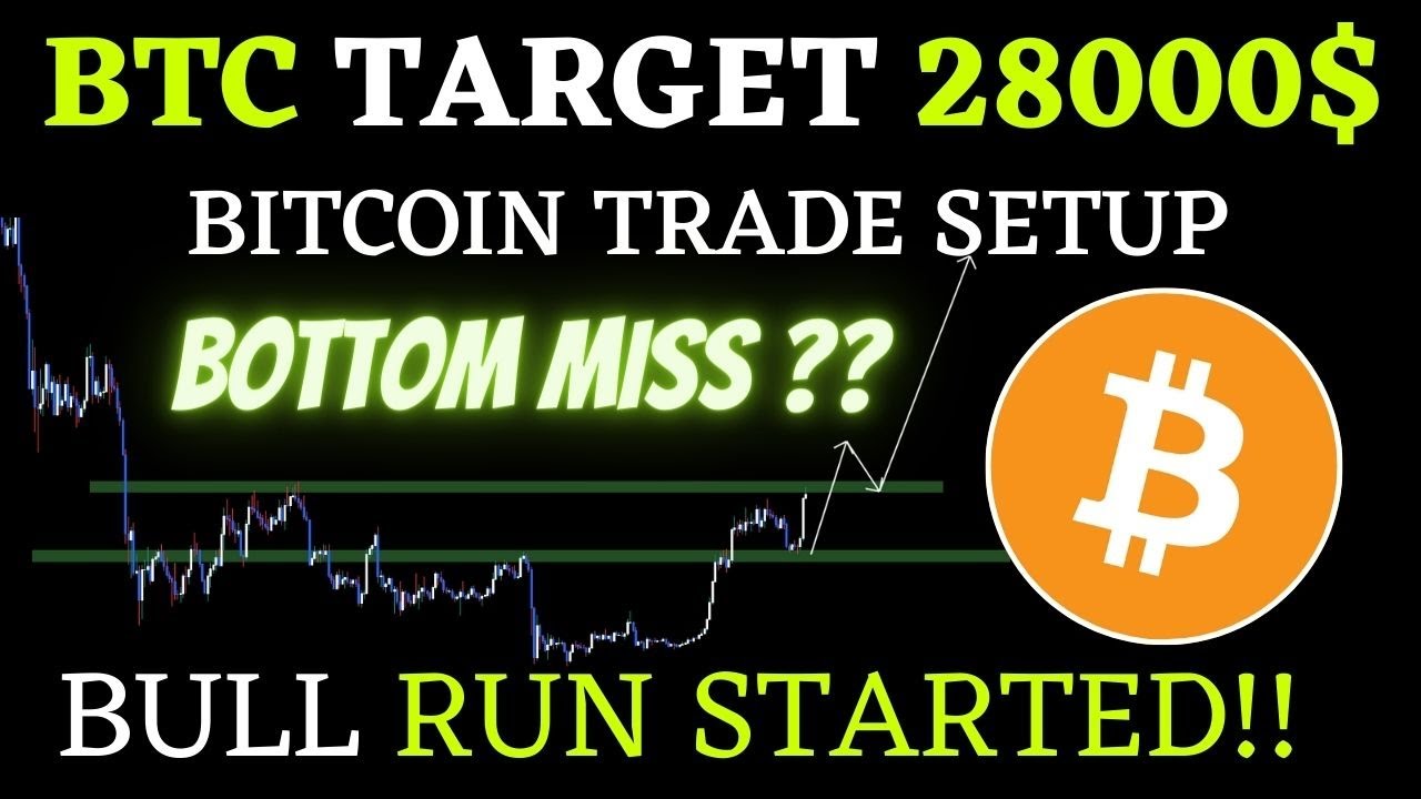 BTC BULL RUN START | BTC UPDATE TODAY | BTC BOTTOM MISS | BTC PRICE ...