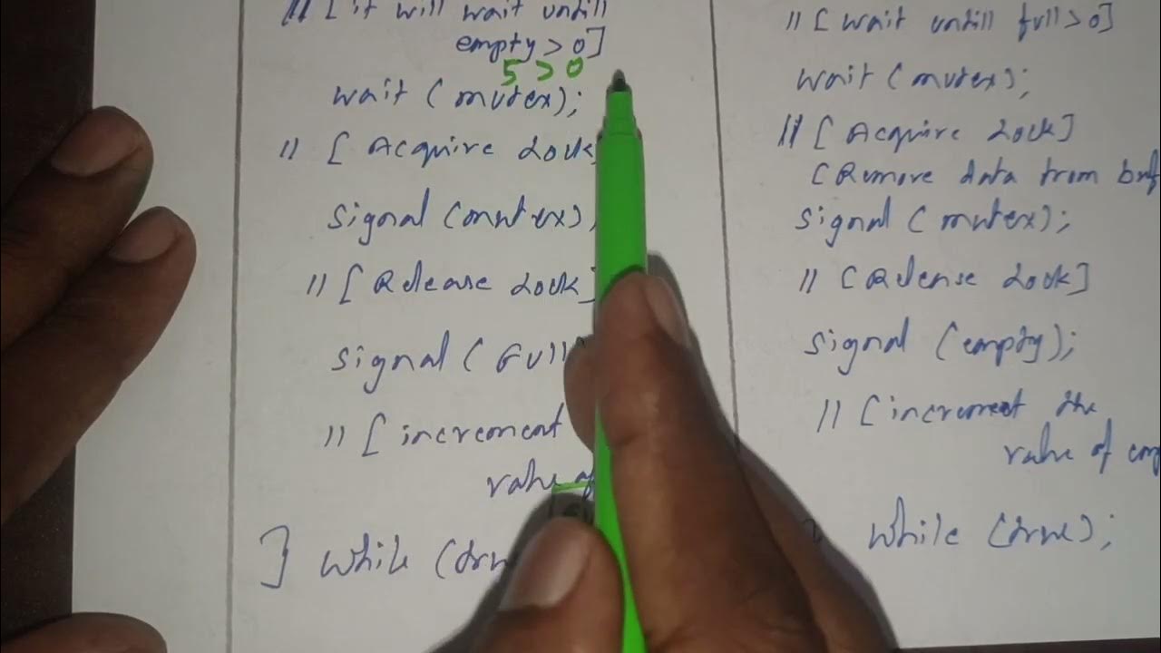 Process Synchronization Bounded Buffer Problem Youtube