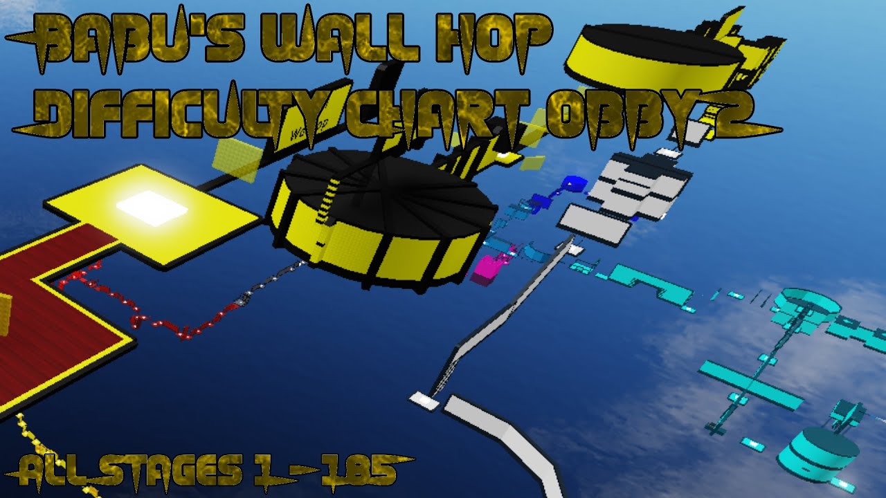 Babu's Wall Hop Difficulty Chart Obby 2 [All Stages 1-185] (ROBLOX Obby ...
