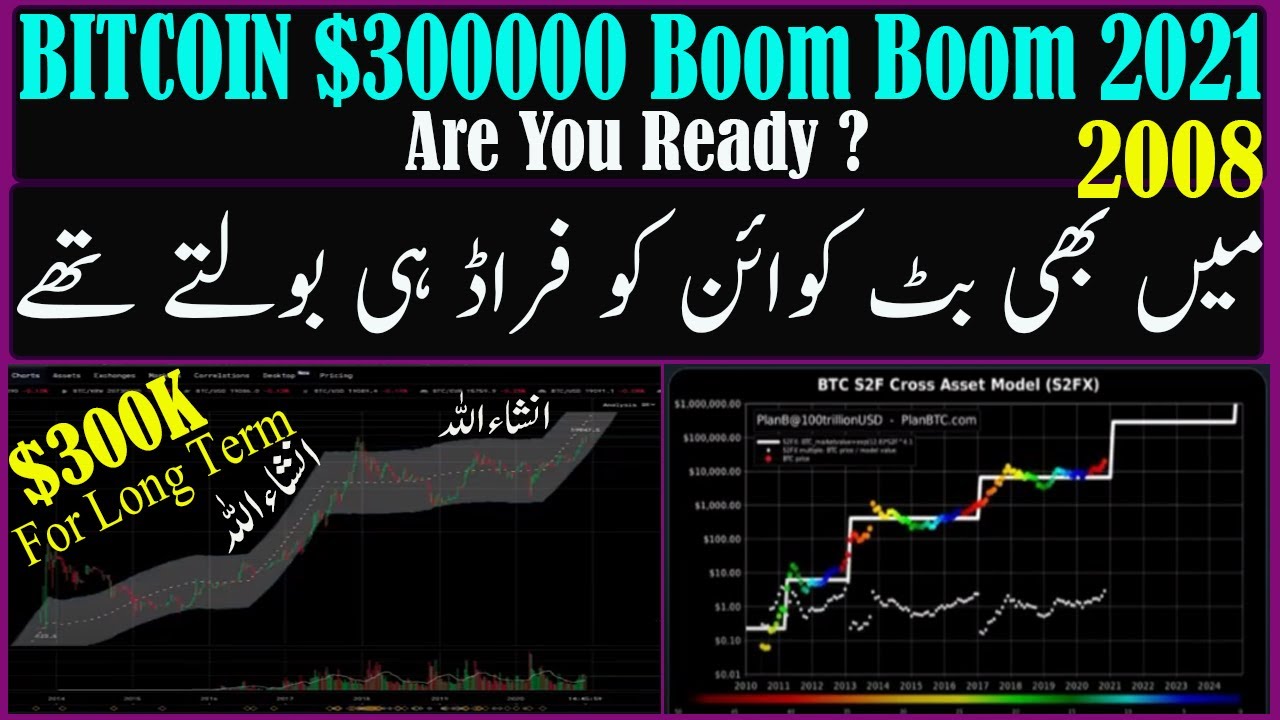 Bitcoin to $300K 2021 || BTC Price Prediction - YouTube