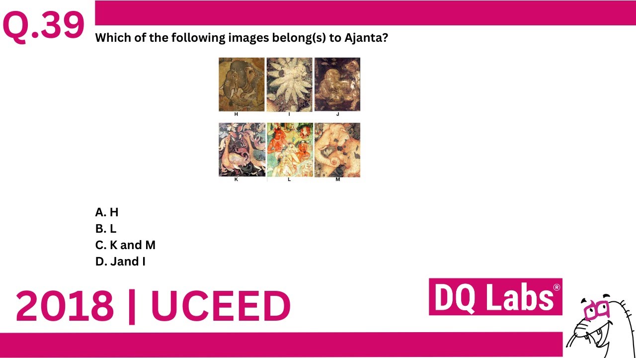 UCEED 2018 Paper Solutions | UCEED 2024 Preparation | Crack UCEED Exam ...