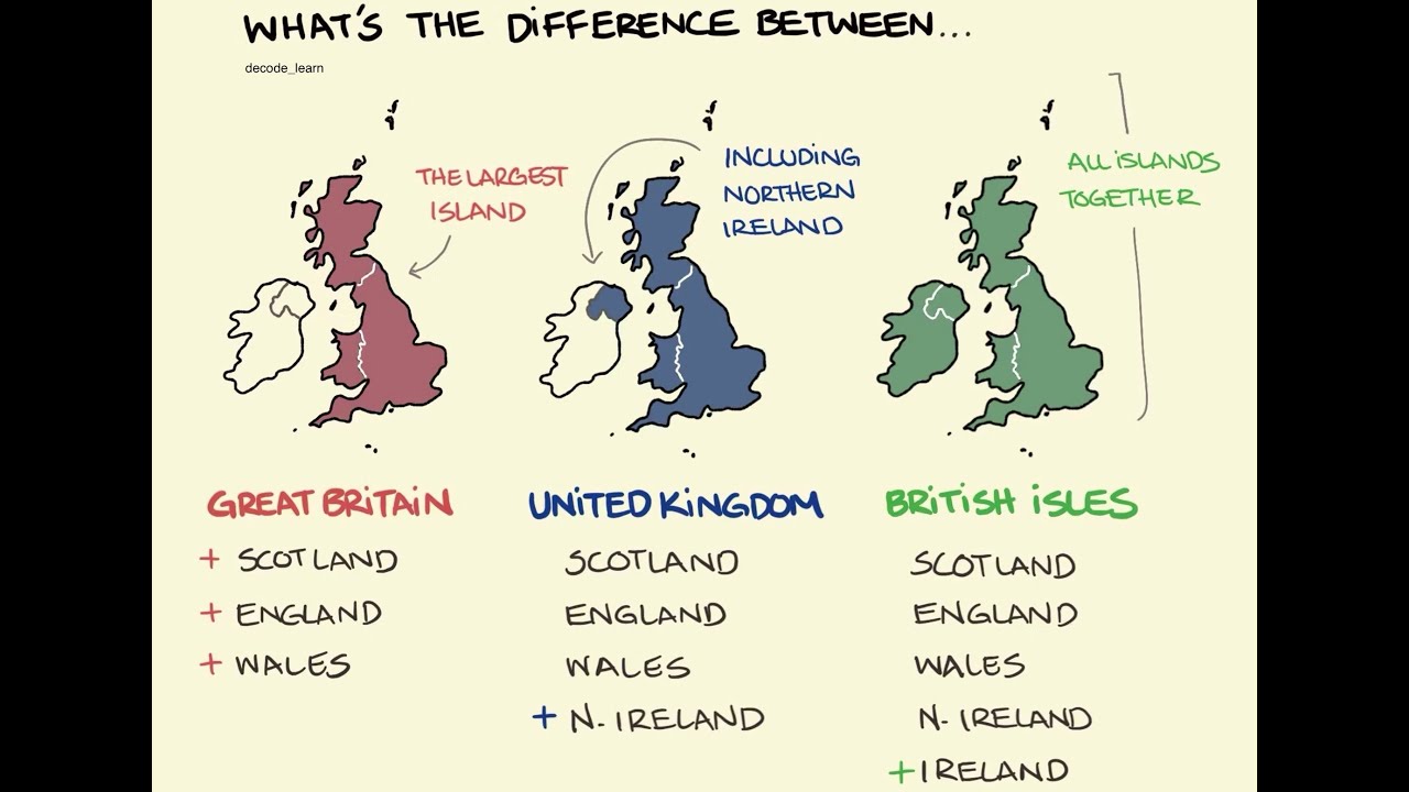 Britain vs UK vs British Isles | The Ultimate Geographic and Political ...