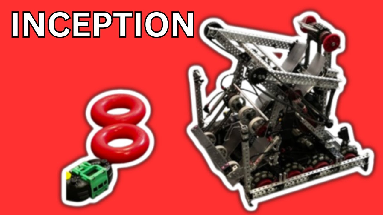 2129C Inception | Robot Build Showcase - YouTube
