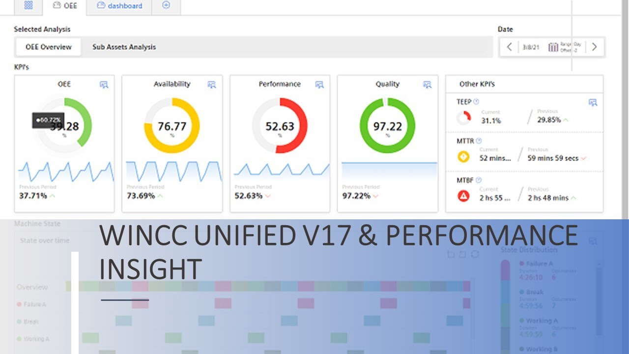 Wincc Unified V17 Et Performance Insight Youtube