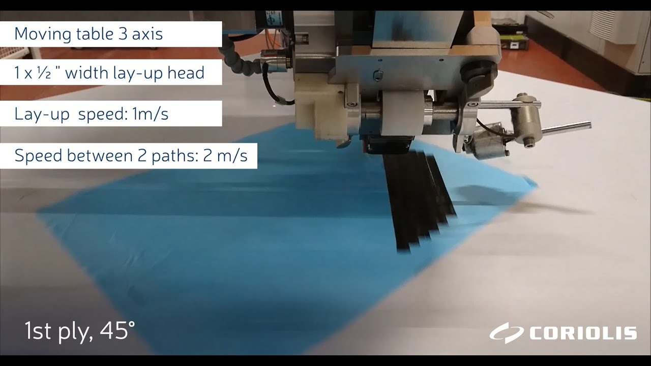 Coriolis Composites - Direct Tow AFP with online binder - YouTube