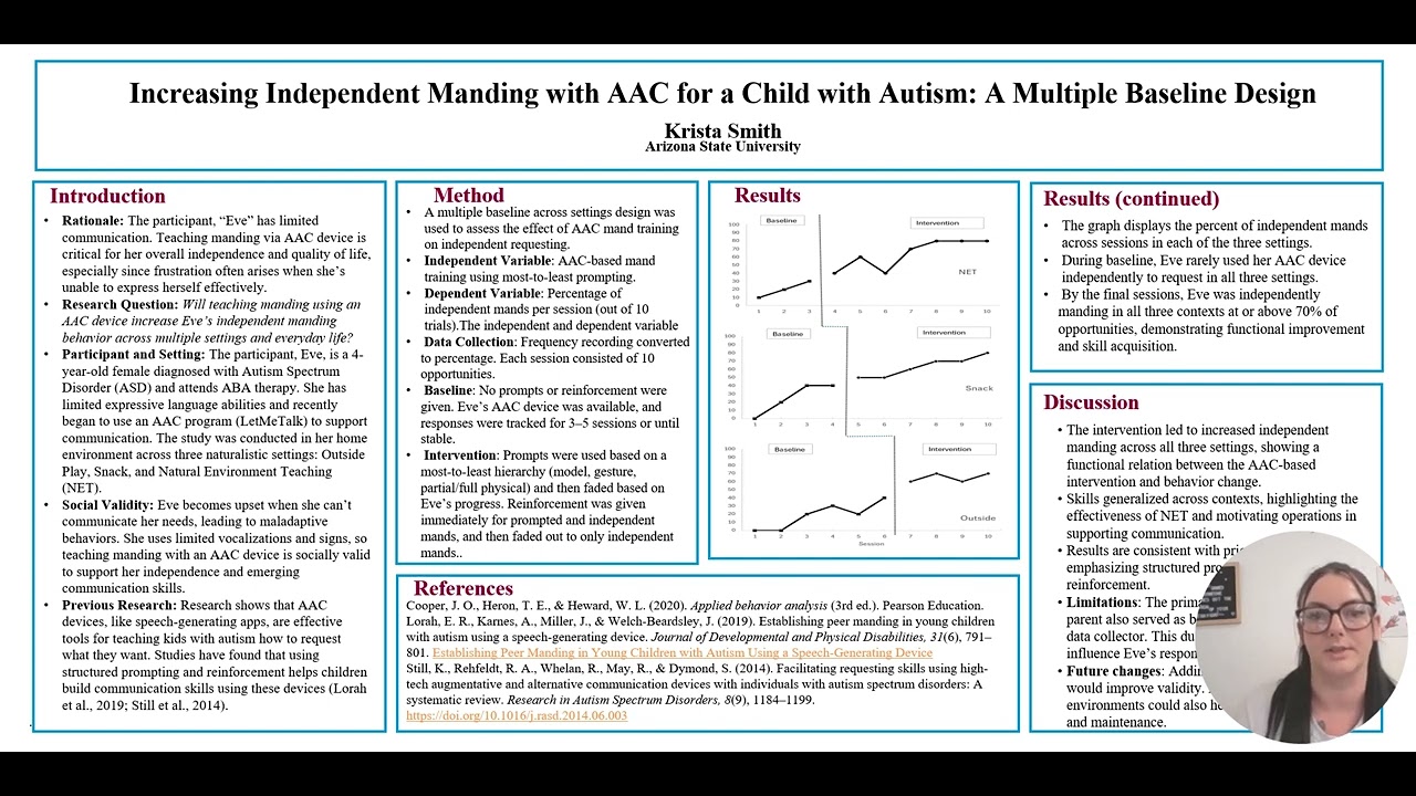 Poster Presentation - YouTube