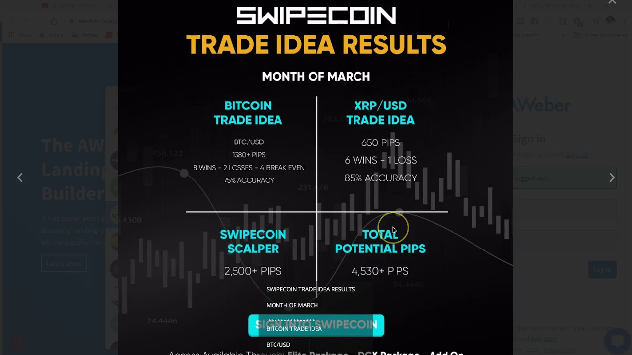 IM SwipeCoin Results: March MadPips! - YouTube