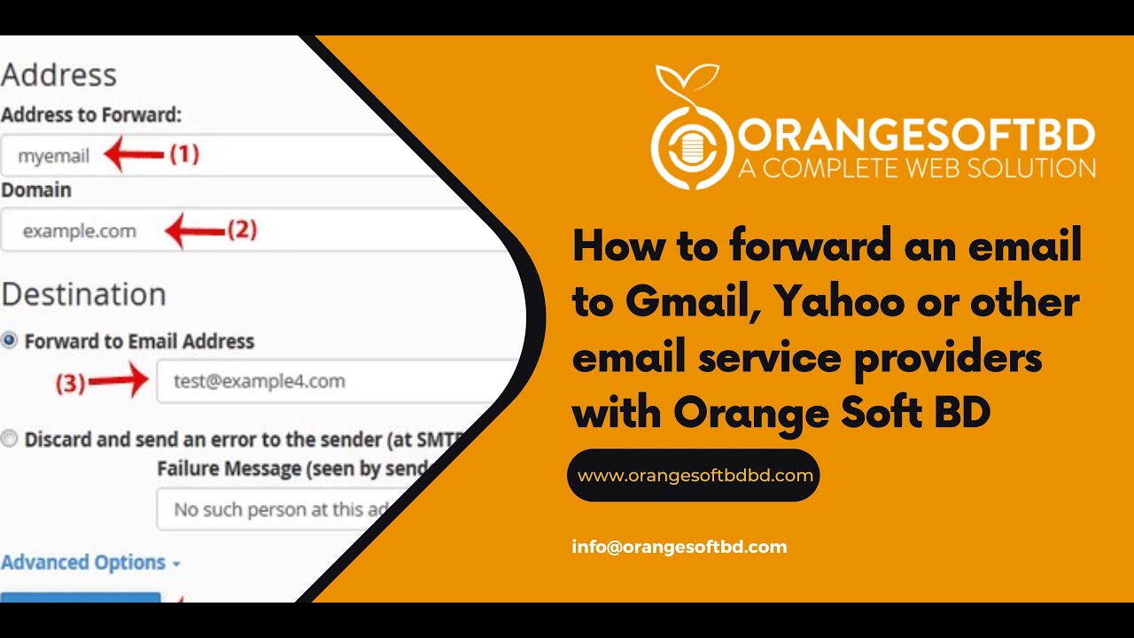 How to forward an email to Gmail, Yahoo or other email service ...