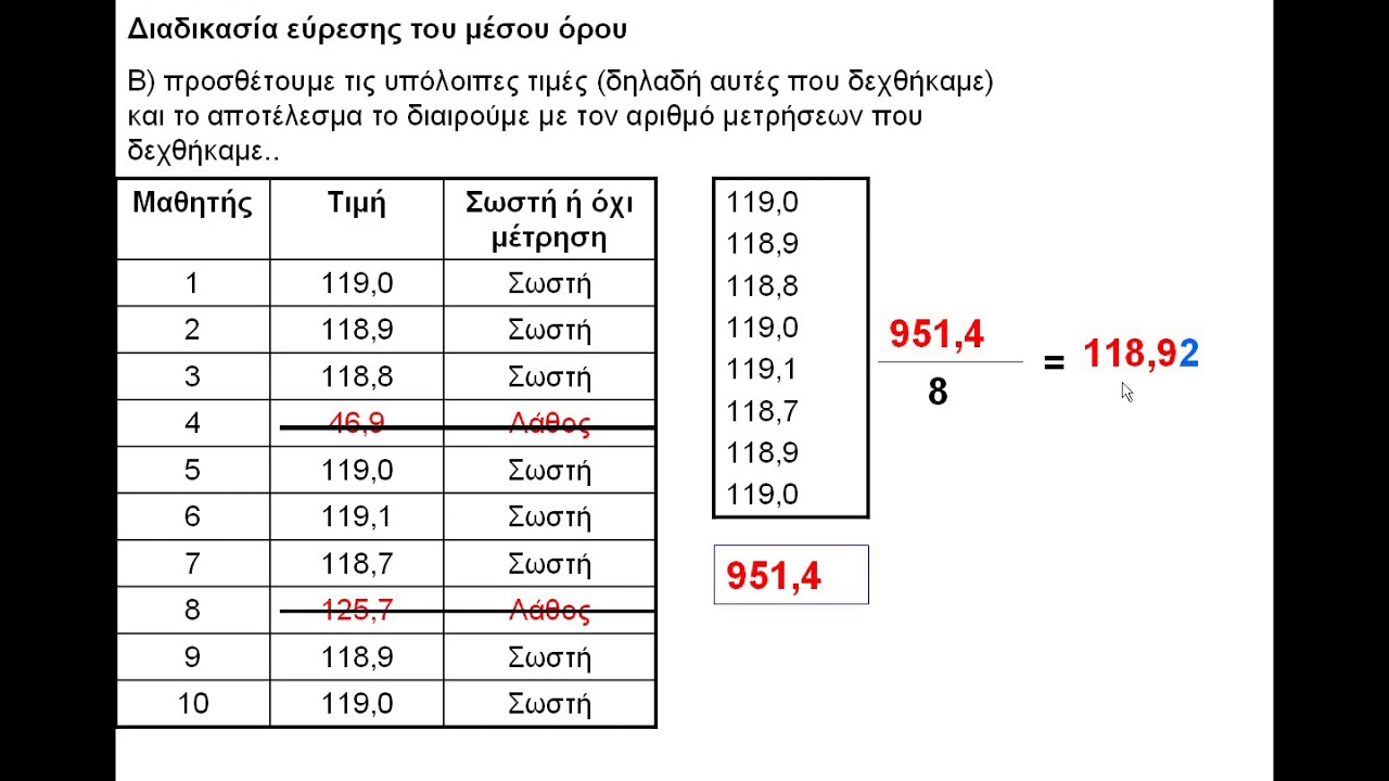 Φυσική Α γυμνασίου Μάθημα 1 2ο μέρος η μέση τιμή - YouTube