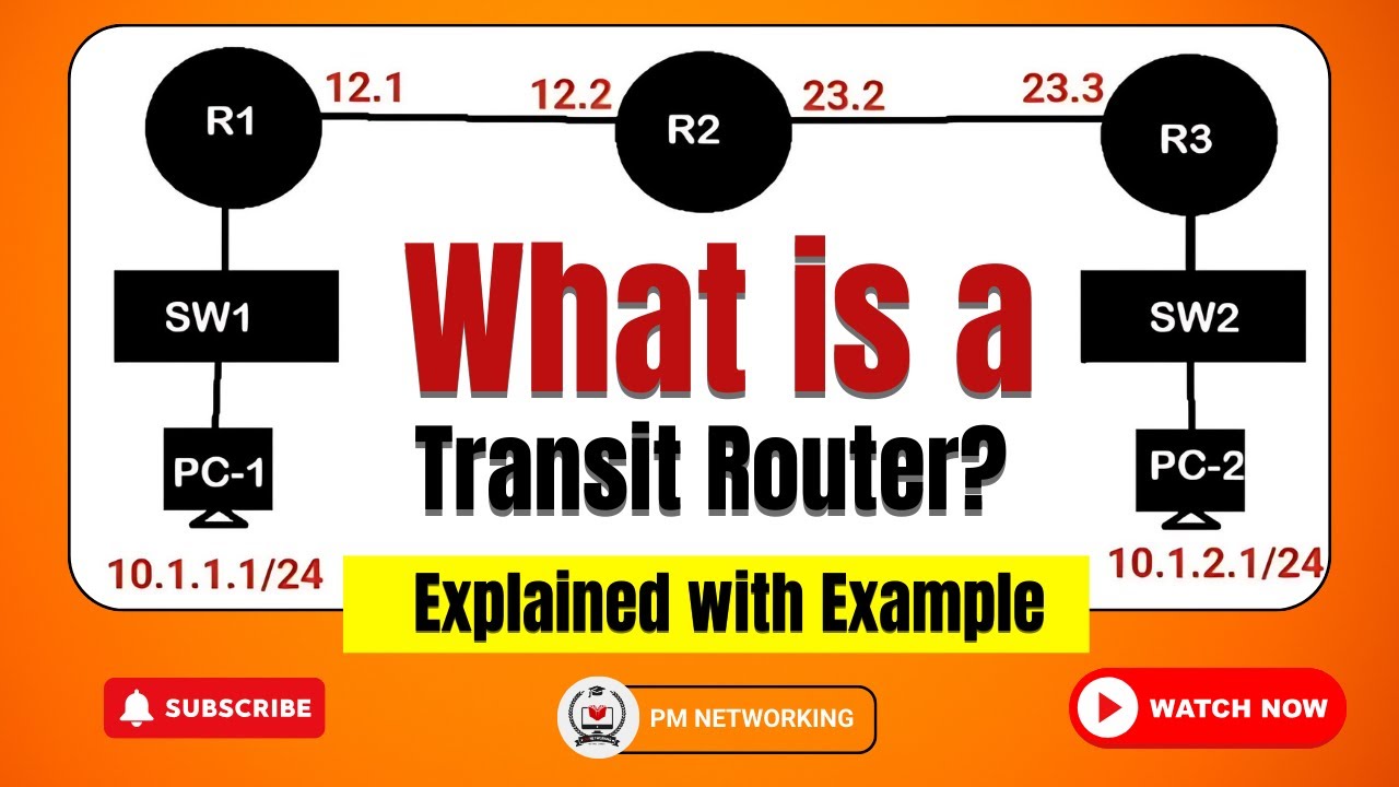 What is Transit Point in Networking | Transit Routers with Real-Time ...