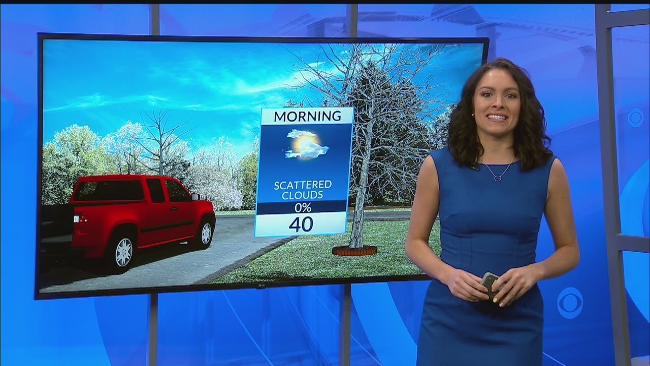 Weather: Morning forecast - YouTube