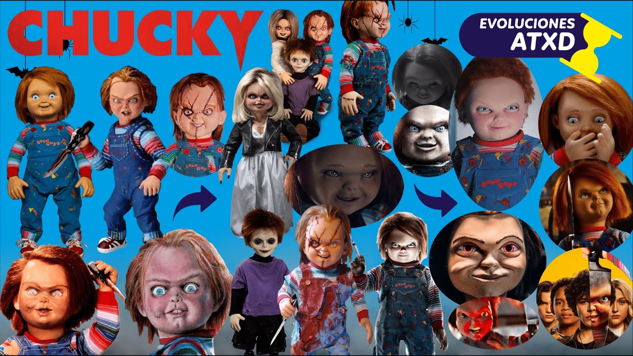 Evolución de Chucky (1988 - 2022) | ATXD ⏳ - YouTube