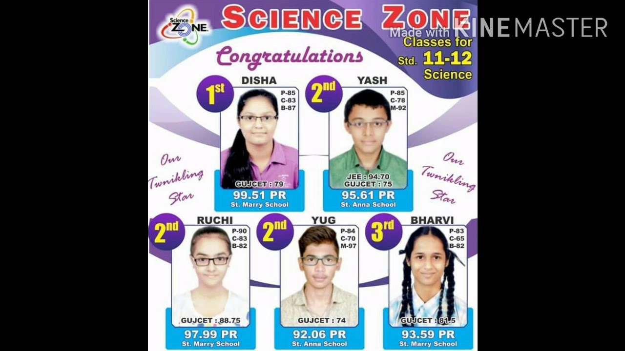 Science Zone - YouTube