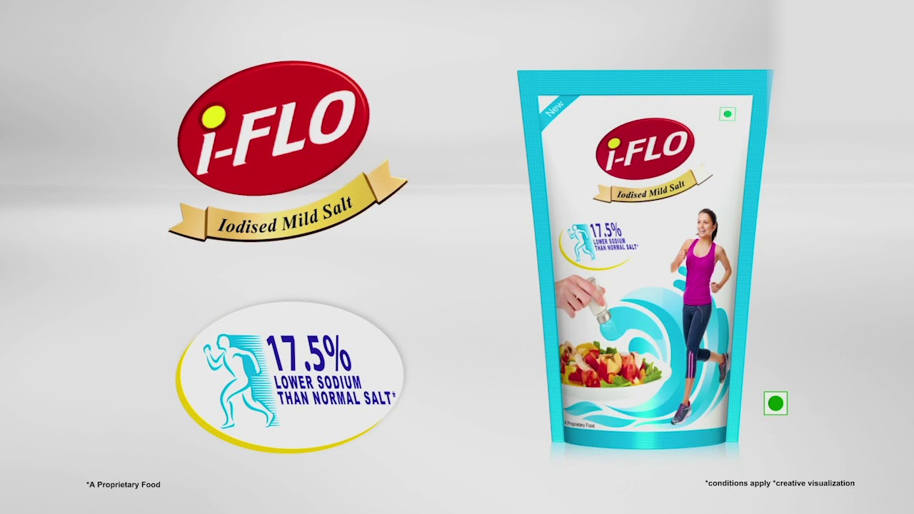 Consumer Products Division. - YouTube