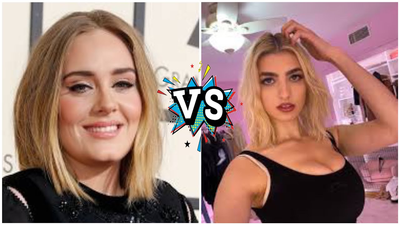 Adele Vs Rachel Levin Real Age Lifestyle - YouTube