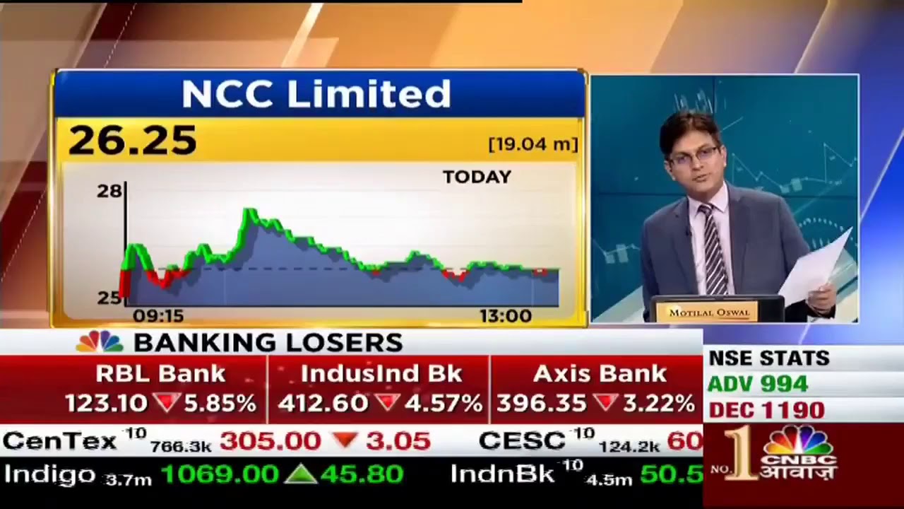 Top headlines of share market | Share market live news - YouTube