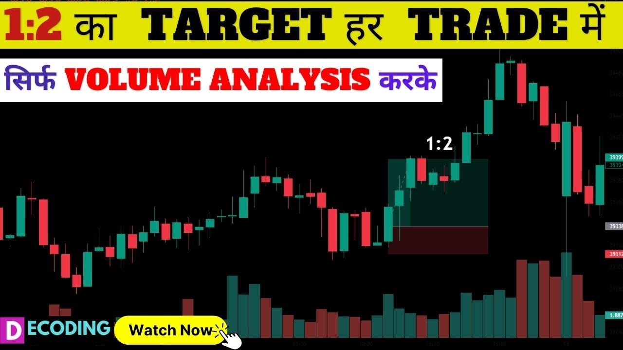 || Trading strategy For Beginners || Strategy For Option Buying ...