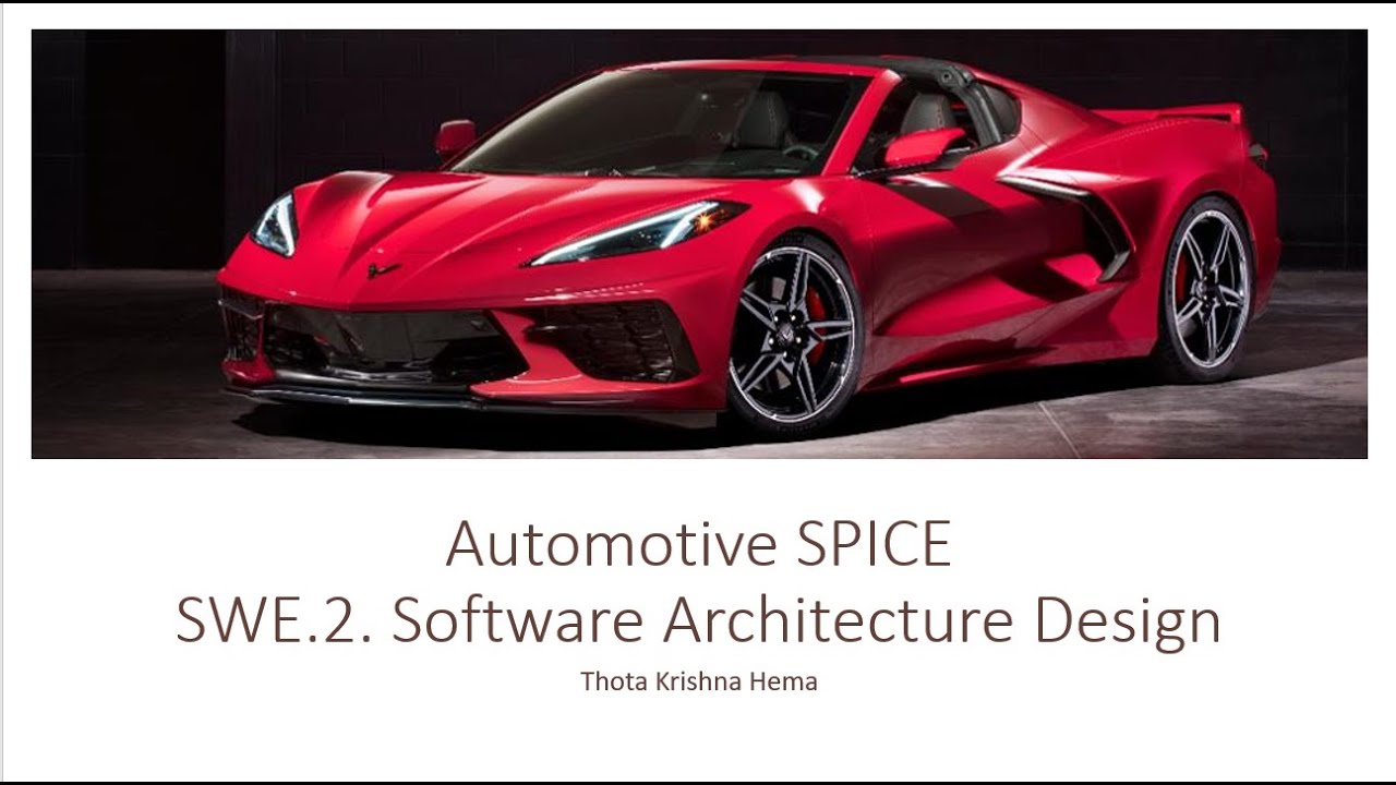 ASPICE SWE 2 Software Architecture Design - YouTube
