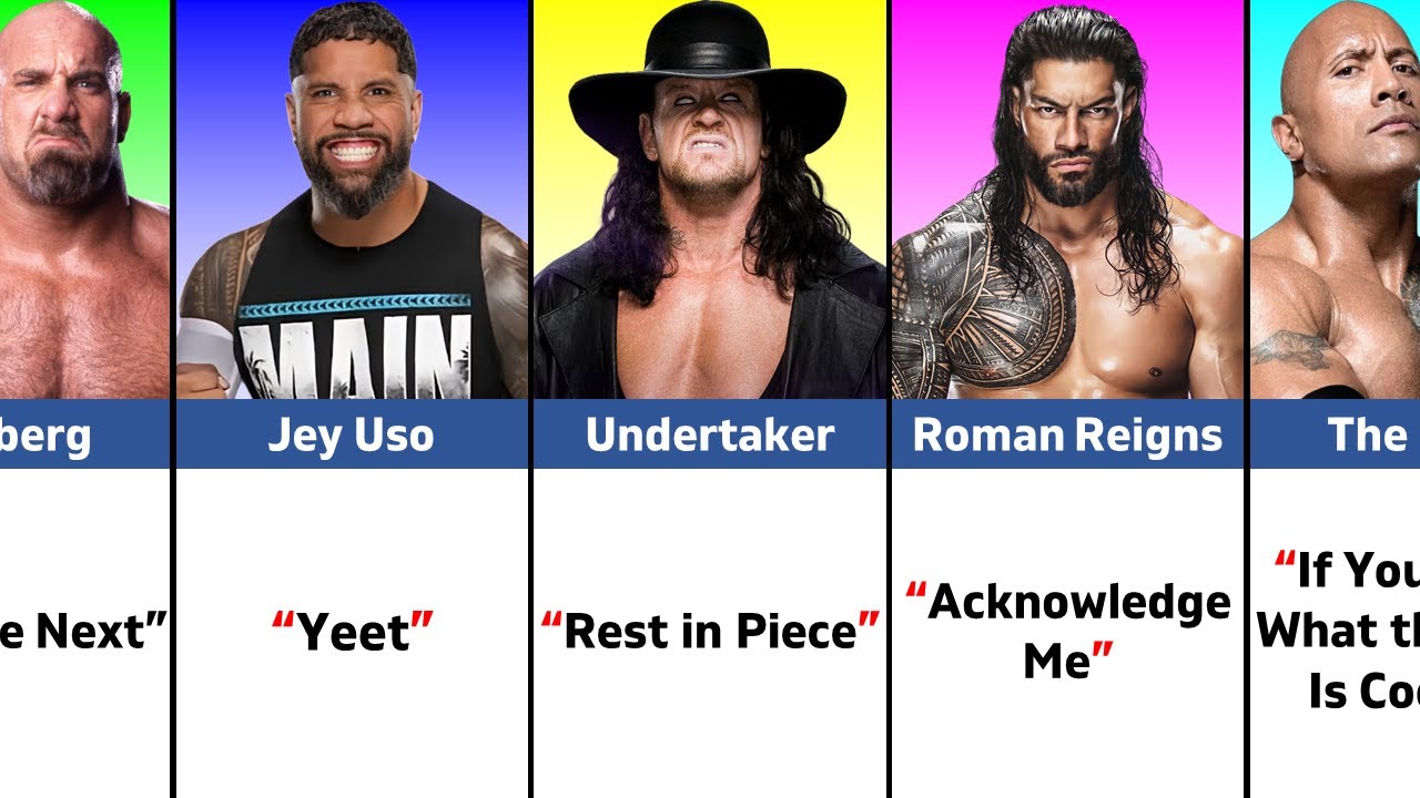 WWE Wrestlers Catchphrase in 2024 | Famous Dialogues of WWE Wrestlers ...