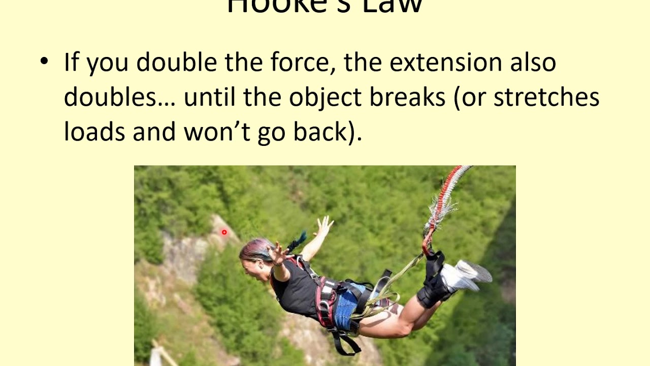 P1.1.2 Squashing and stretching - Year 7 - ANR - YouTube