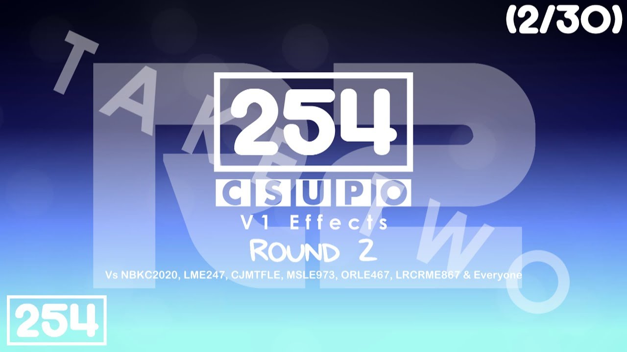 {T2} MFE254 MR Csupo V1 Effects R2 Vs NBKC2020, LME247, CJMTFLE ...