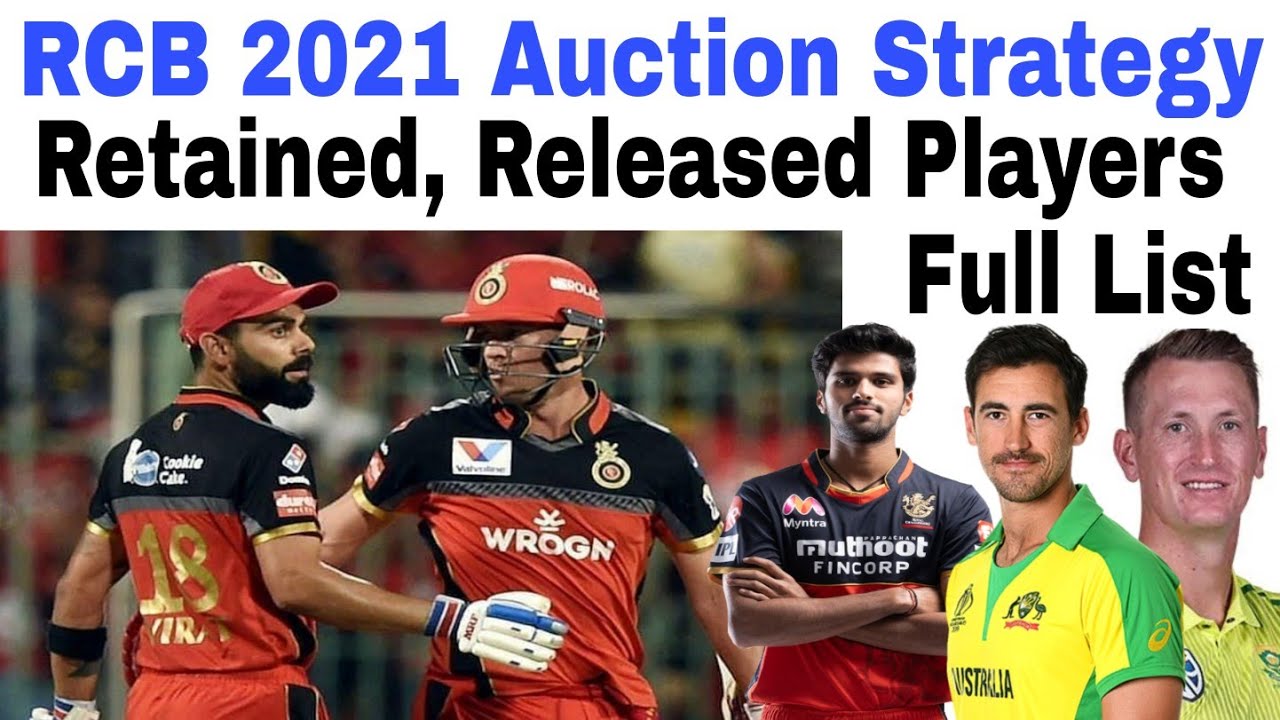 rcb 2021 retain released players / rcb 2021 auction plan / rcb team ipl ...