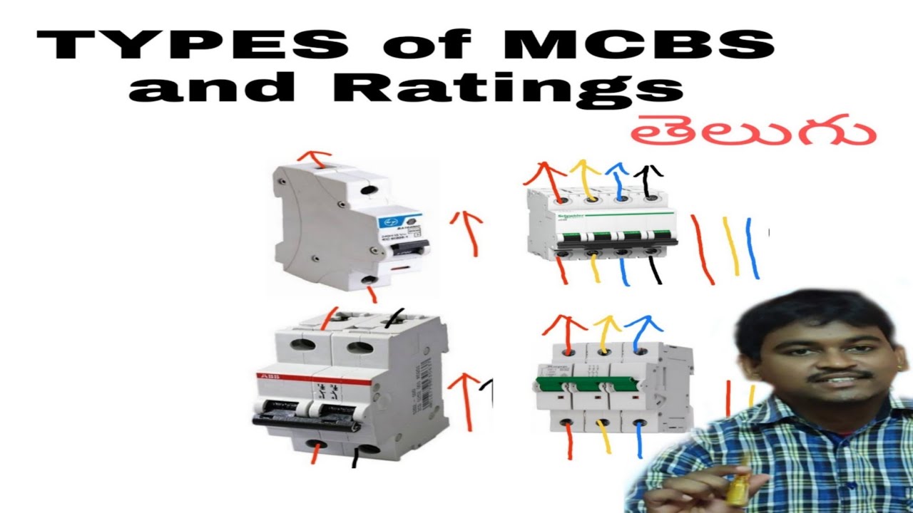 Types OF MCBS AND Ratings OF MCBS - YouTube
