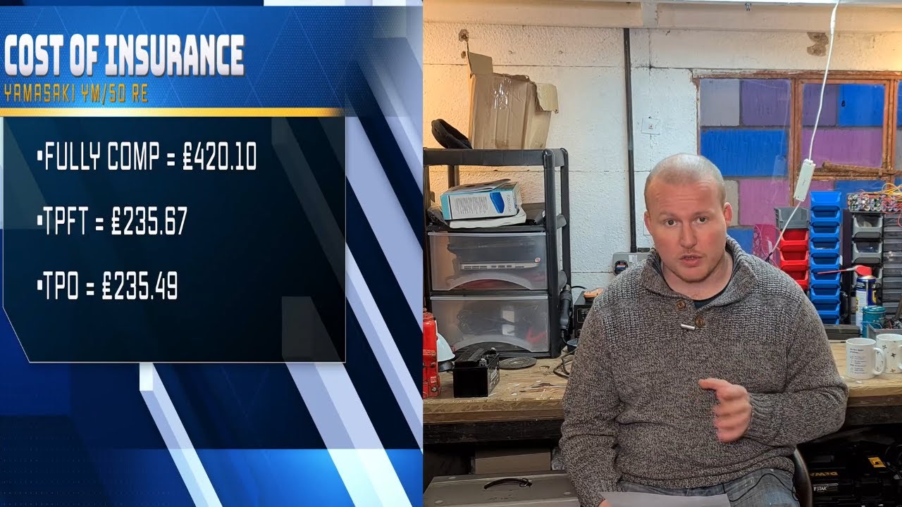 All you need to know about motorcycle insurance for a 16 year old - YouTube