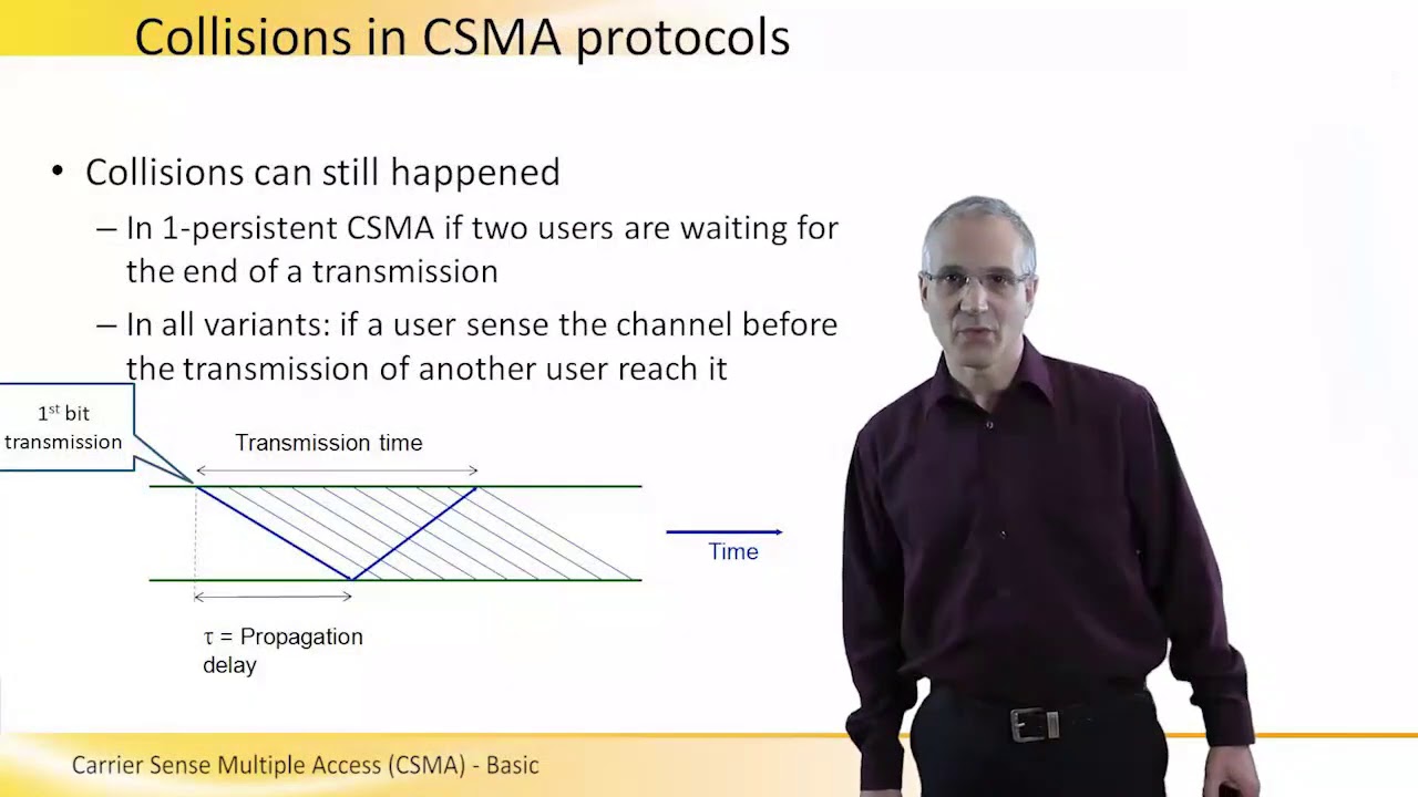 Carrier Sense Multiple Access (CSMA) Protocols - Basic - YouTube