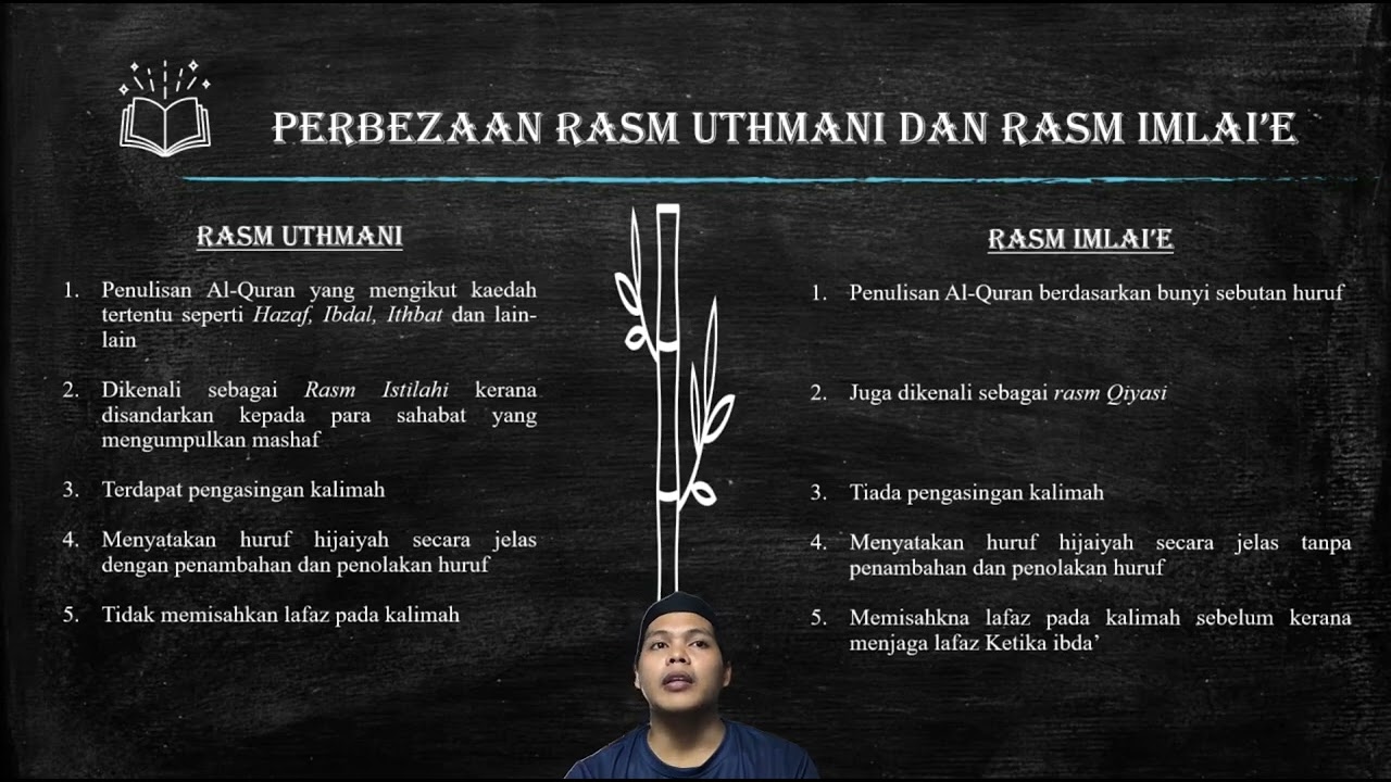 PERBEZAAN RASM UTHMANI DAN RASM IMLAI'E - YouTube