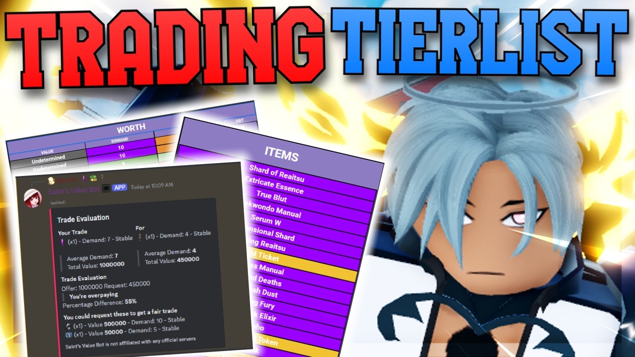 This WILL MAKE YOU BETTER at TRADING ON TYPE SOUL - YouTube